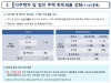【상속주택 ①】 취득세 중과 및 양도세 비과세 판단 시 상속주택의 중과 여부 및 주택 수 포함 여부 네이버 블로그